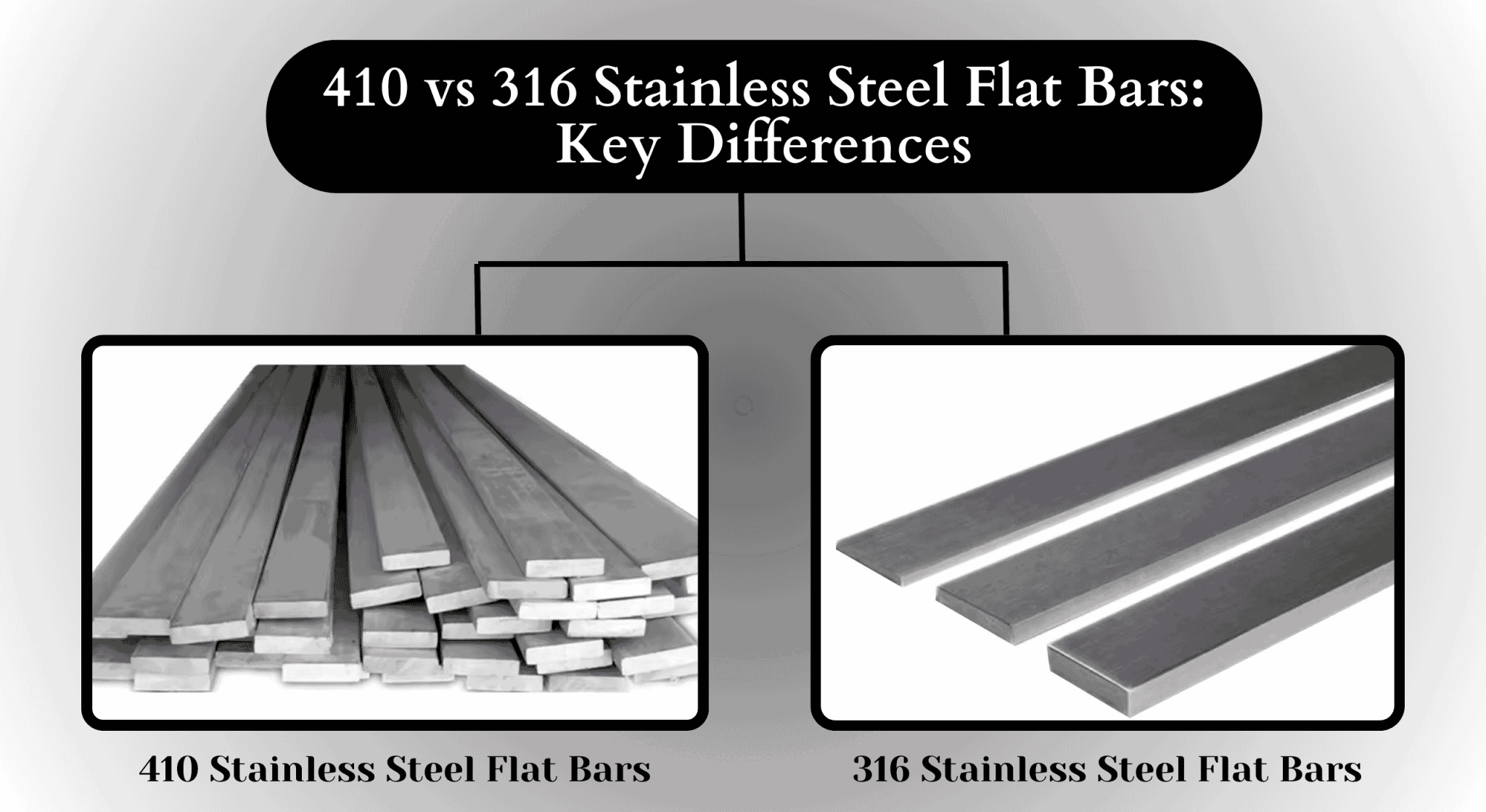 Difference Between 410 vs 316 Stainless Steel Flat Bars
